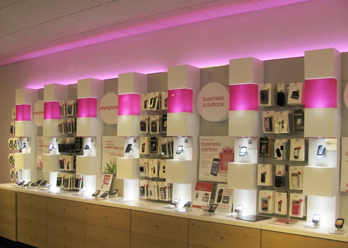 LED lighting in the retail sector