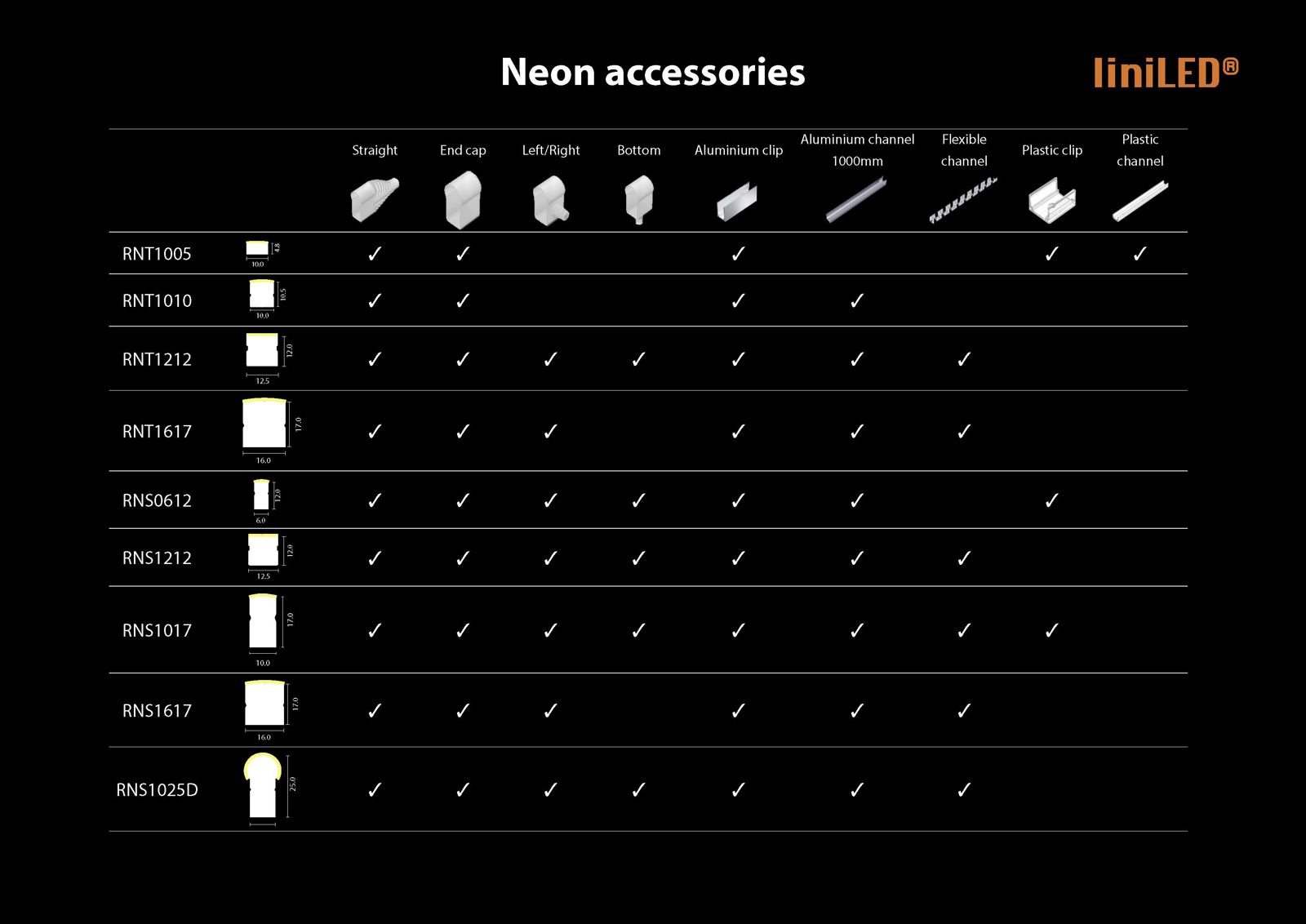 liniLED® R-Line Neon LED-strip lighting